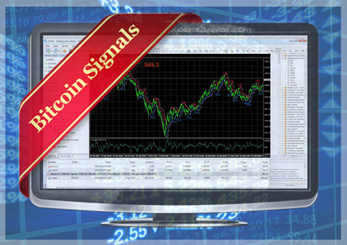 ExpertSignal.com -Trading Signals